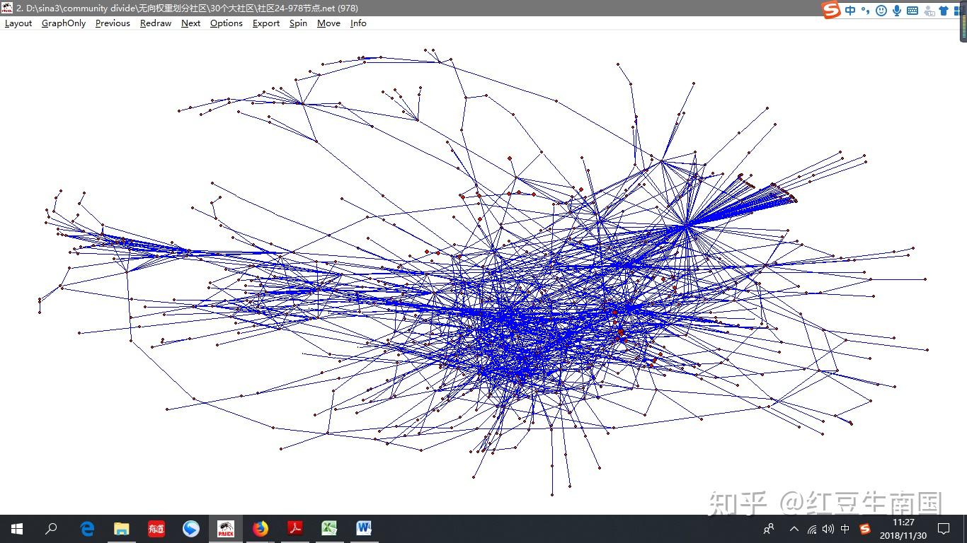 pajek常见指标计算操作+可视化操作 - 知乎