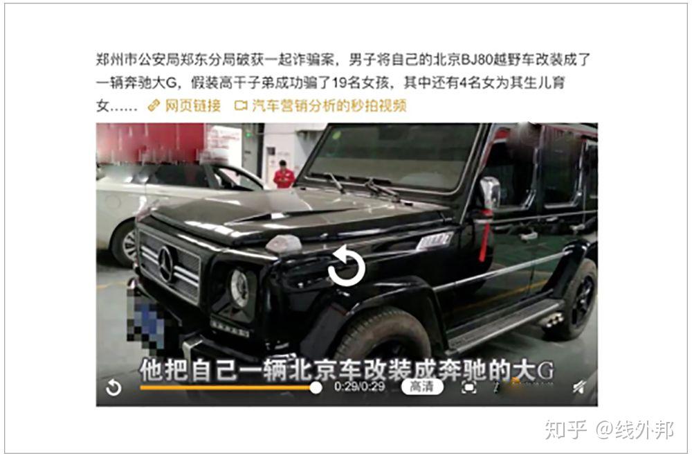 开起来200匹，看上去2000匹，一辆BJ80可以养活多少改装厂？ - 知乎