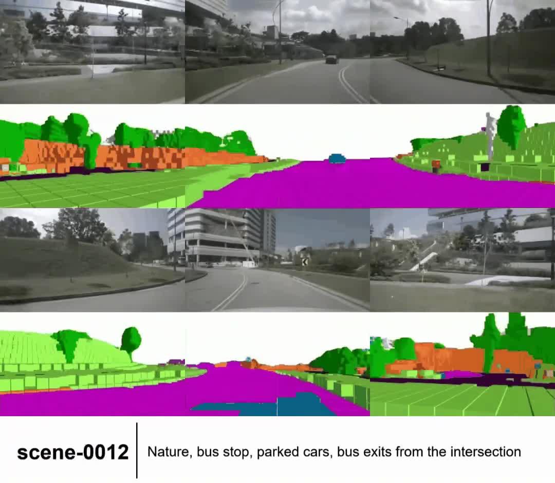 OccNeRF: 自监督三维占据预测 - 知乎