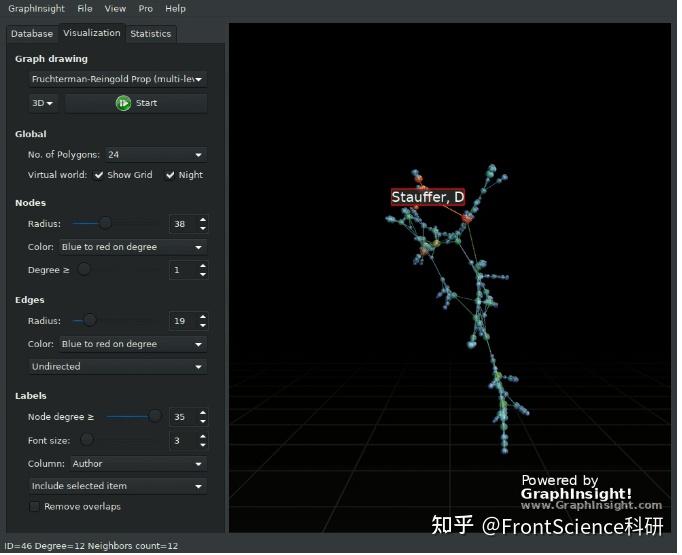 分享17个网络（Network）数据可视化工具 - 知乎