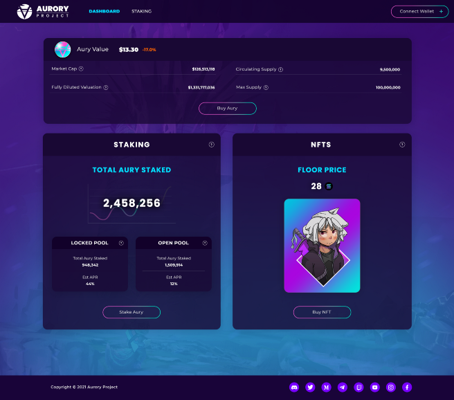 $AURY 质押的最常见问题 - 知乎