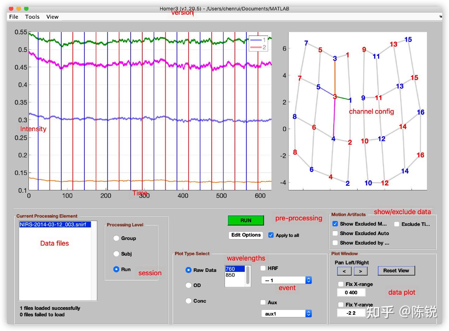 一文带你学习Homer3简介和使用 - 知乎