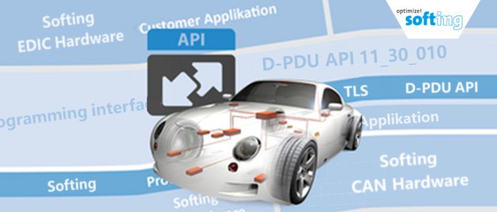 Softing D-PDU API 11_30_010 新版本支持TLS - 知乎