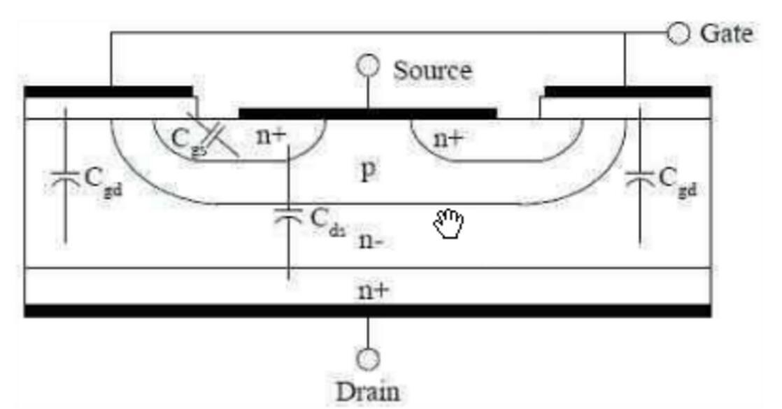 聊聊“Dual Gain” | 键摄者说⑨ - 知乎