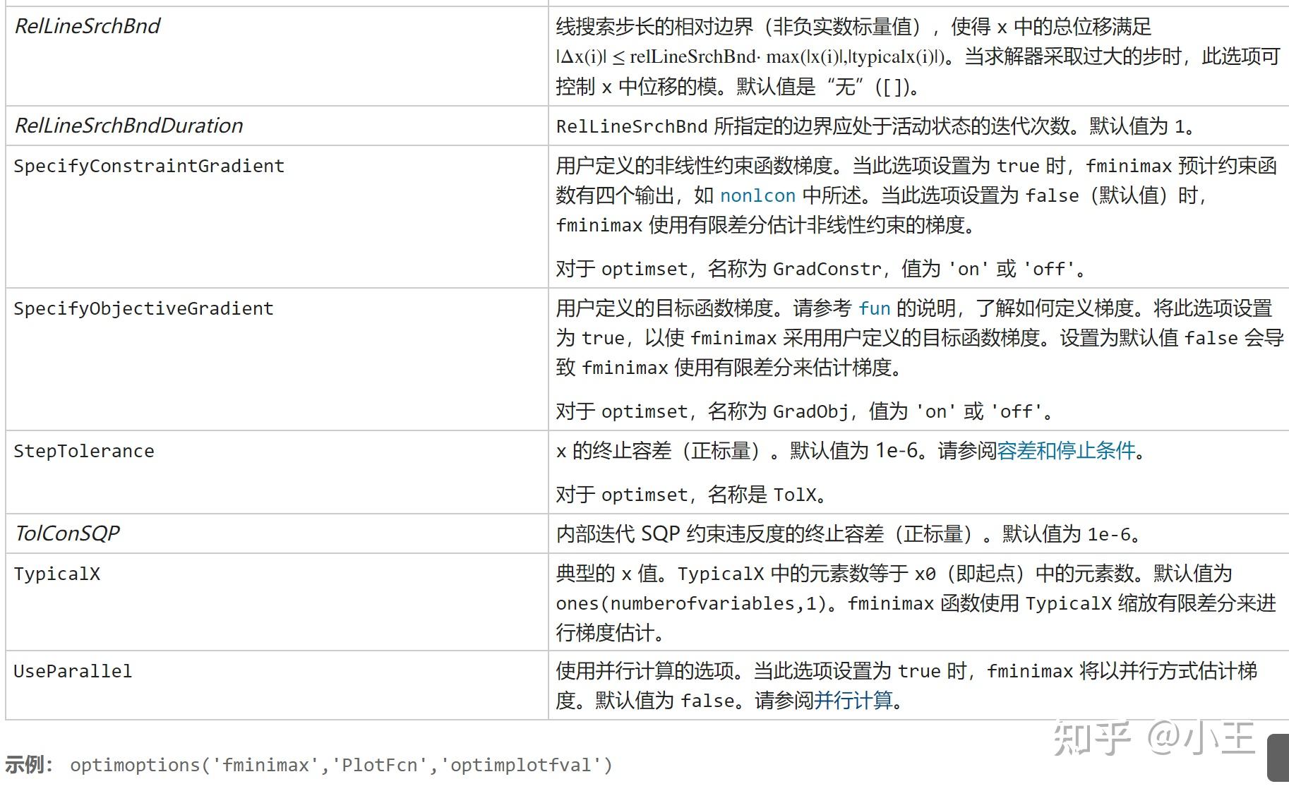 fminimax函数 - 知乎