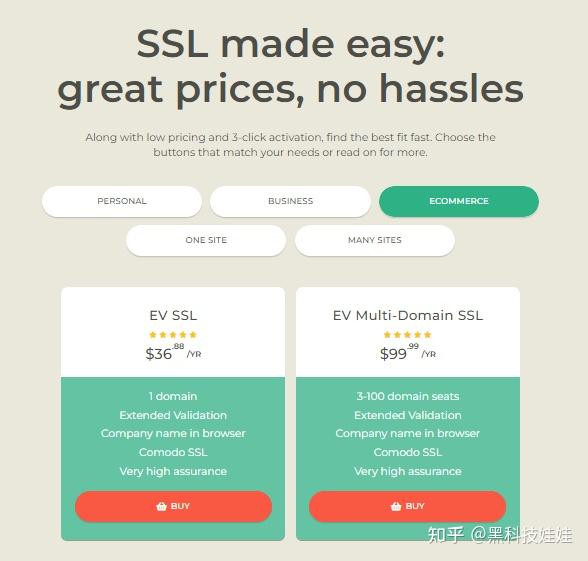 如何安装WordPress网站的SSL安全证书(https) - 知乎