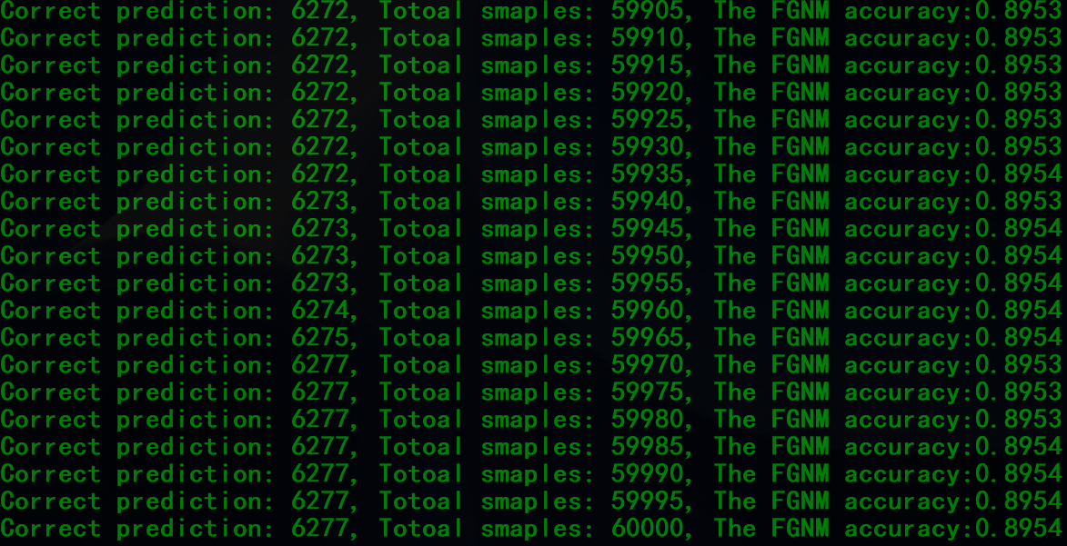因为一个符号而引出的讨论，对抗攻击算法FGSM的纯粹版：FGNS，附代码 - 知乎