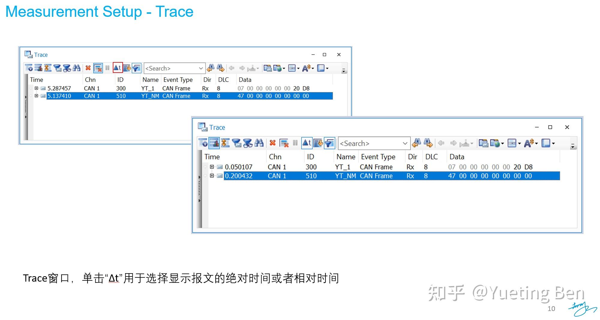 CANoe轻松入门第一讲-基础操作 - 知乎