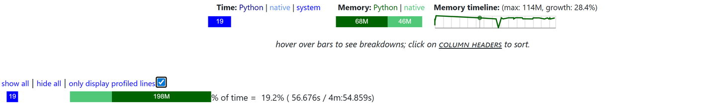 [2025 cs336] assignment-1-第二章 - 知乎