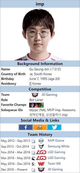 JDG官宣：S4冠军ADC选手imp正式退役！赛场再无SSW图奇 - 知乎