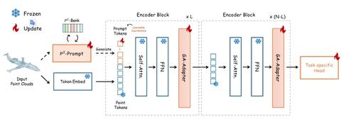 GB 9706.1-2020中，PEMS和PESS分别是什么？ - 知乎