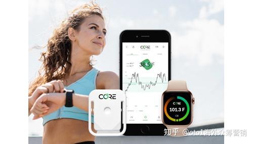 CES2022抢先看：最佳创新、高尖技术！150+未来黑科技（上） - 知乎