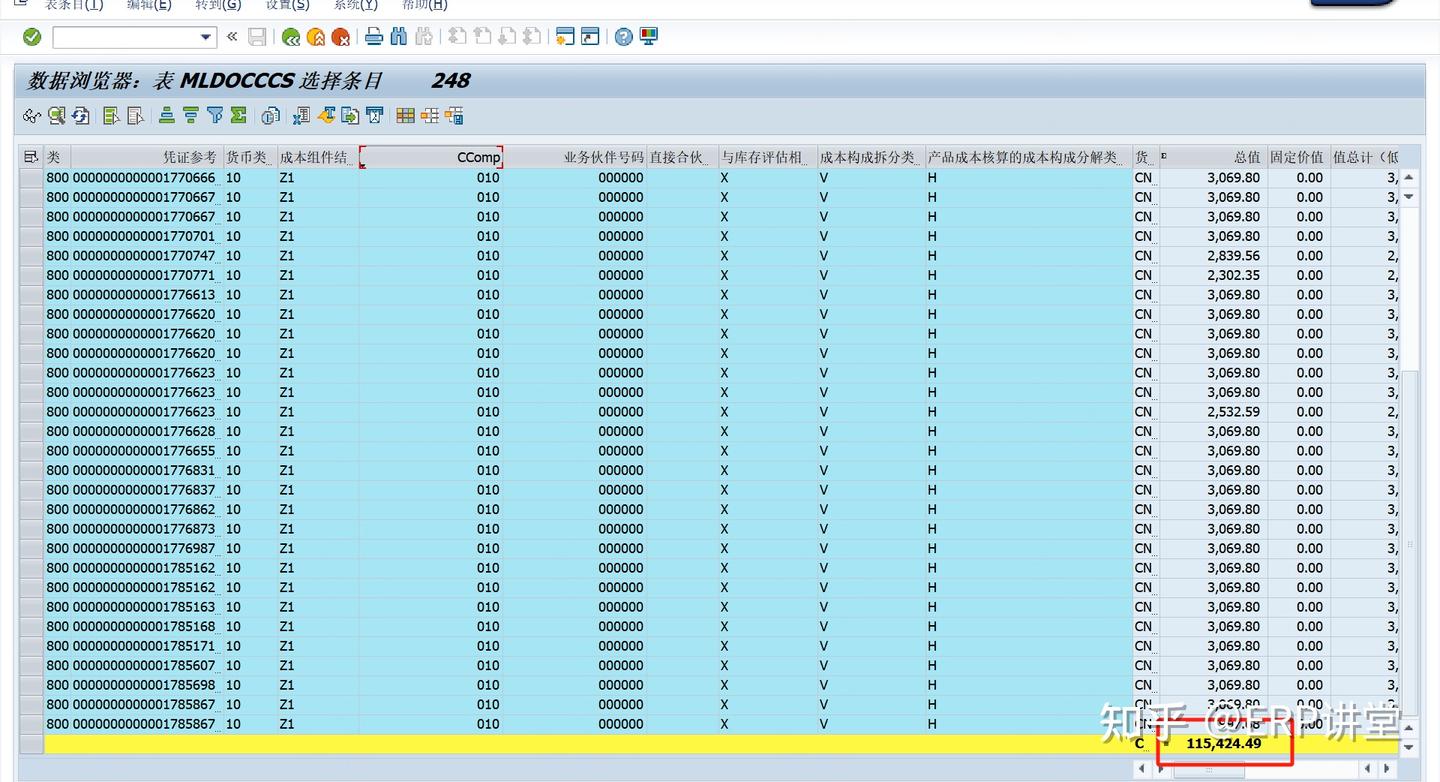 SAP事务代码CKM3取值分析 - 知乎
