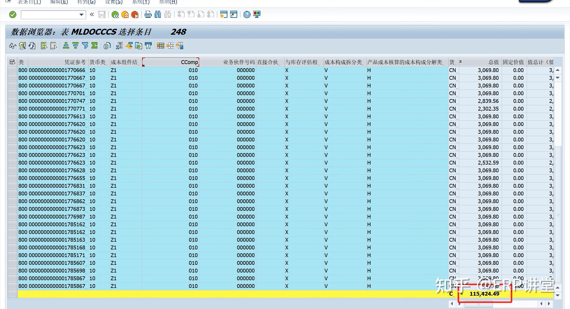 SAP事务代码CKM3取值分析 - 知乎