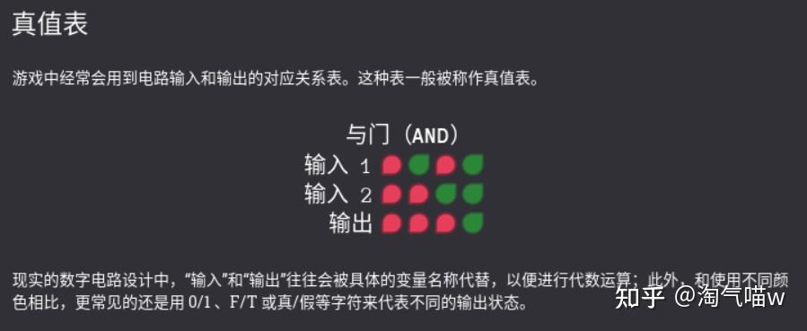 《图灵完备 Turing Complete》游戏攻略保姆级详解 更新中... - 知乎