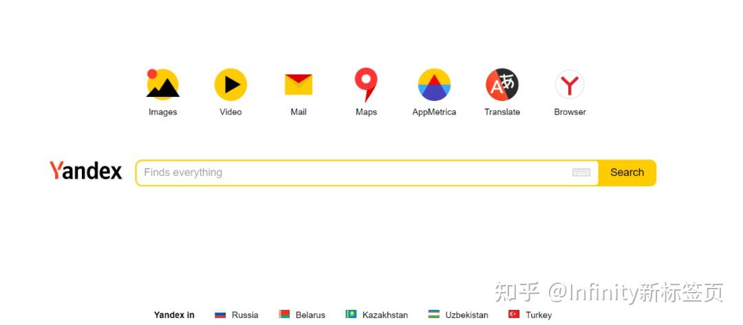 俄罗斯最大互联网公司Yandex被“断供”，下一次的主角又会是谁呢？ - 知乎