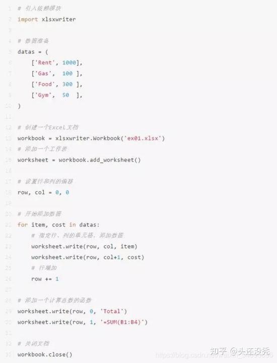 Python控制excel实现自动化办公！ 每天学习一点，日后终成大神 知乎