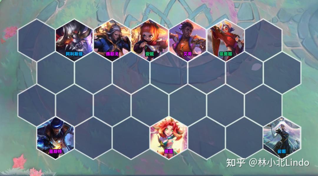 S8.5冲分必学阵容第一套：442福牛灵能【林小北】 - 知乎