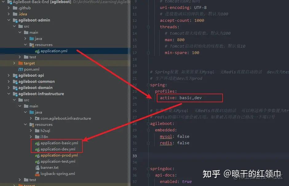 Springboot项目多层级多环境yml设计 知乎