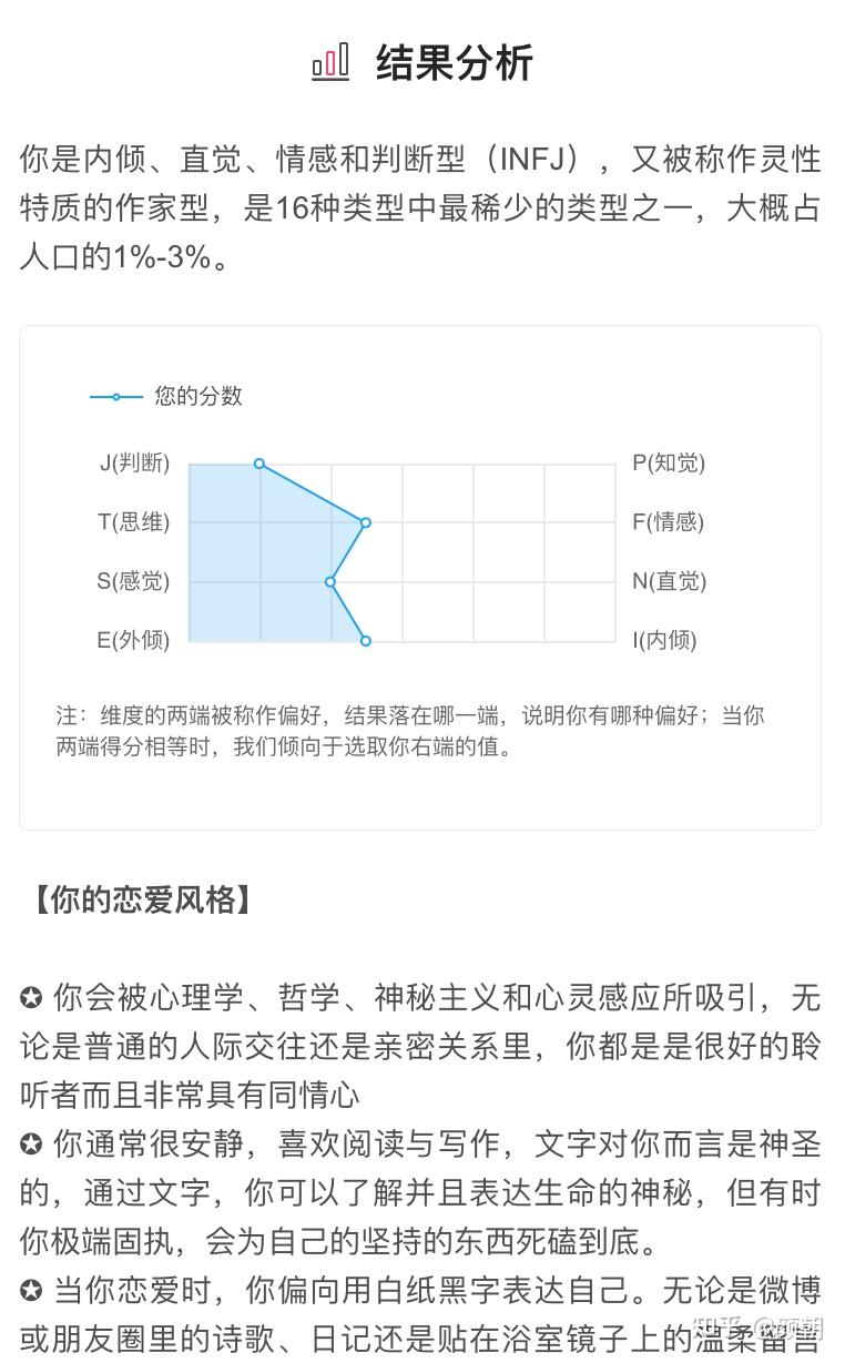 专业爱情测试，爱情性格测试，爱情心理测试题及答案，什么样的恋人才最适合你呢？ 知乎
