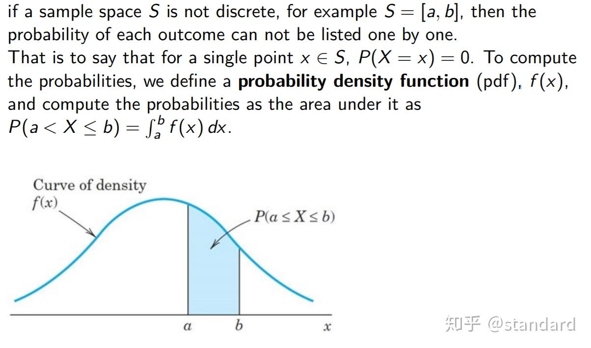 概率与统计推断 Week 3 Continuous distribution - 知乎