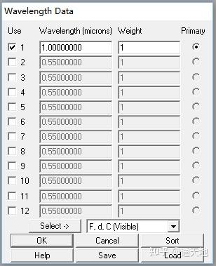 Zemax光学设计-光纤耦合（Fiber Coupling） - 知乎