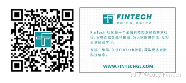 技术 | 期权干货 - Implied Volatility Smirk - 知乎