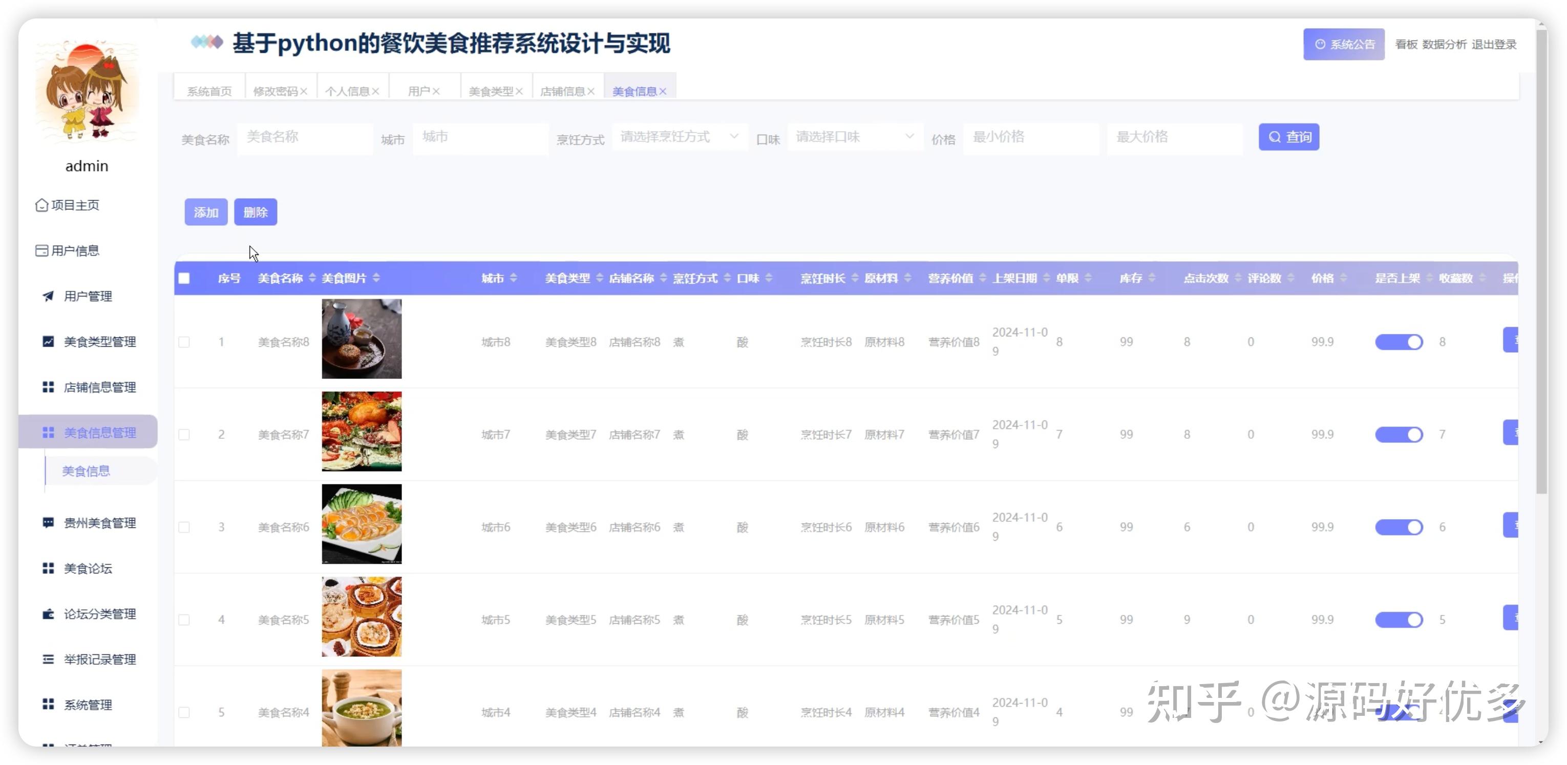 餐饮美食推荐系统源码 Python+Django+Vue 前后分离 设计文档 - 知乎