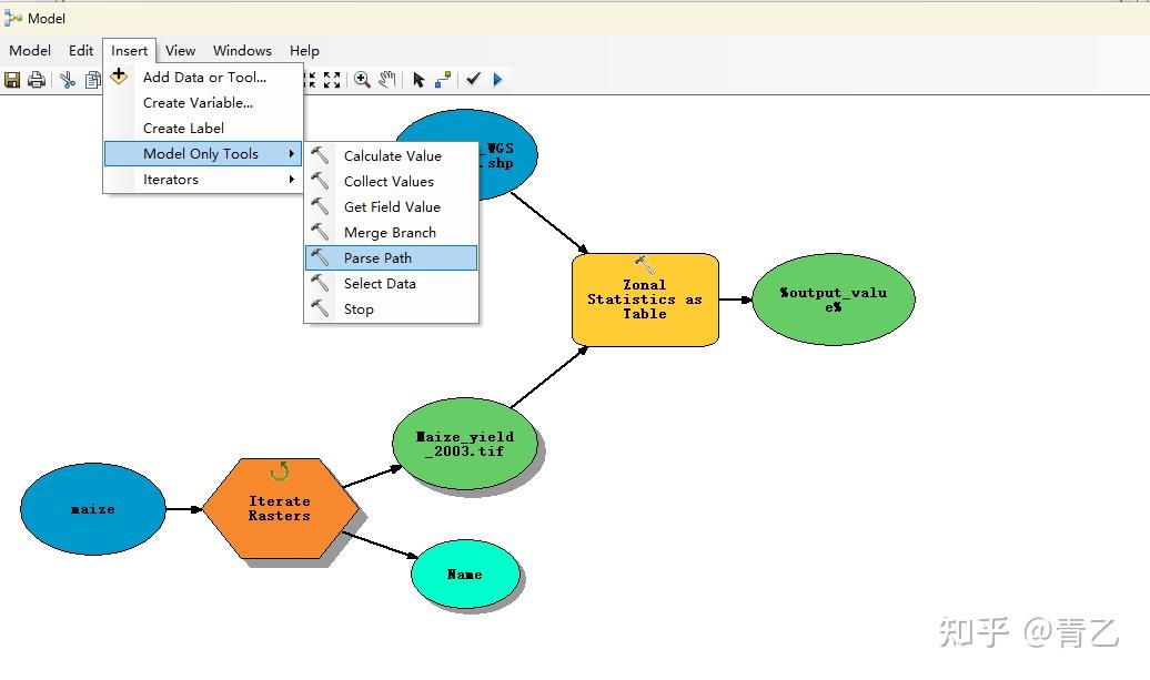 Arcgis 处理%Name% - 知乎