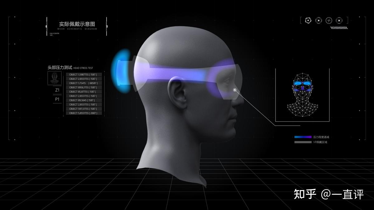 YVR发布全新Pancake光学VR眼镜YVR 2，售价4999元 - 知乎