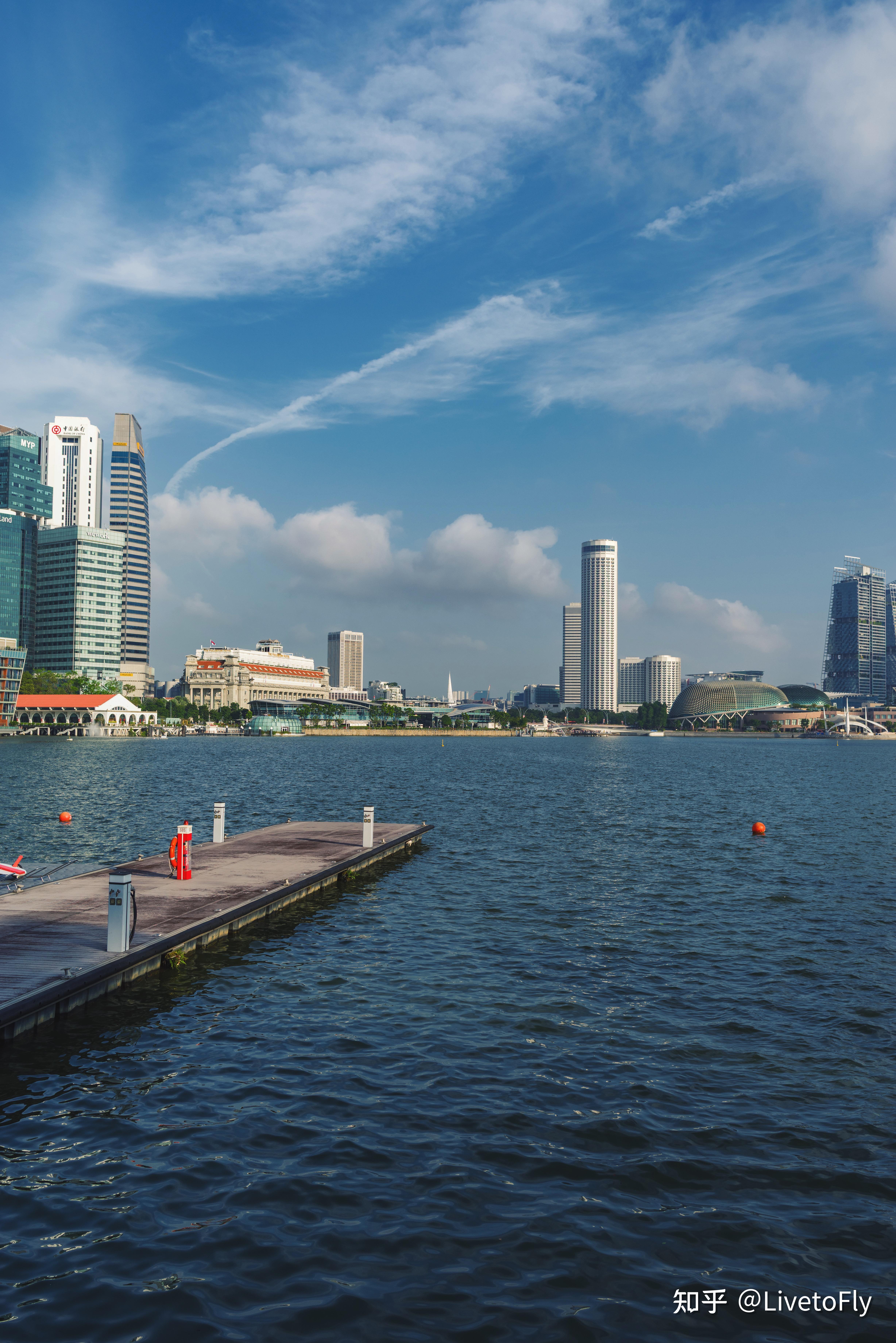 宾得+VSCO=胶片感的画面 - 知乎