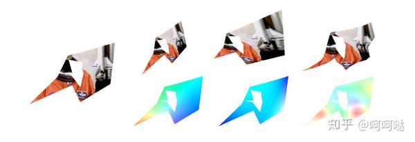 AutoFlow: Learning a Better Training Set for Optical Flow - 知乎