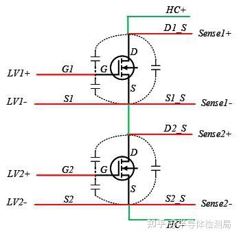 SiC MOSFET导通电阻Rdson：功率半导体的关键参数 - 知乎