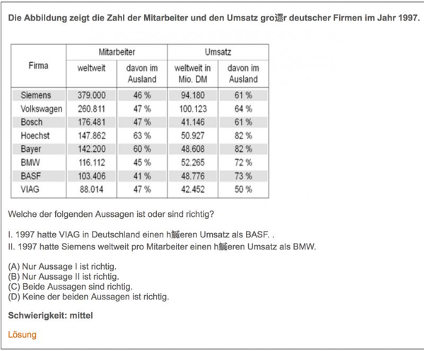 TestAS德适申请详解及备考经验攻略 - 知乎