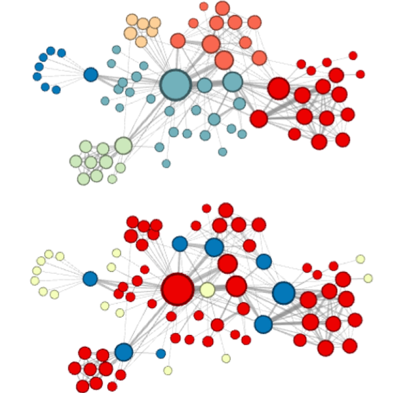 Graph Embedding：从DeepWalk到SDNE - 知乎