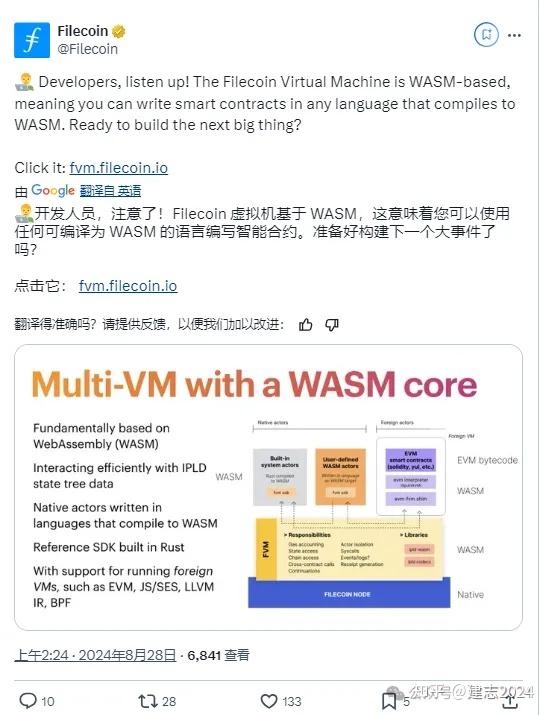 FIL虚拟机（FVM）的现状与未来；快速终结机制（F3）带来的450倍速度提升新进展解读 - 知乎