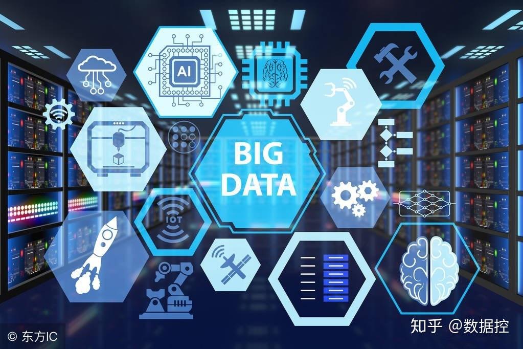 什么是大数据？零基础如何学习大数据？（附学习路线） - 知乎