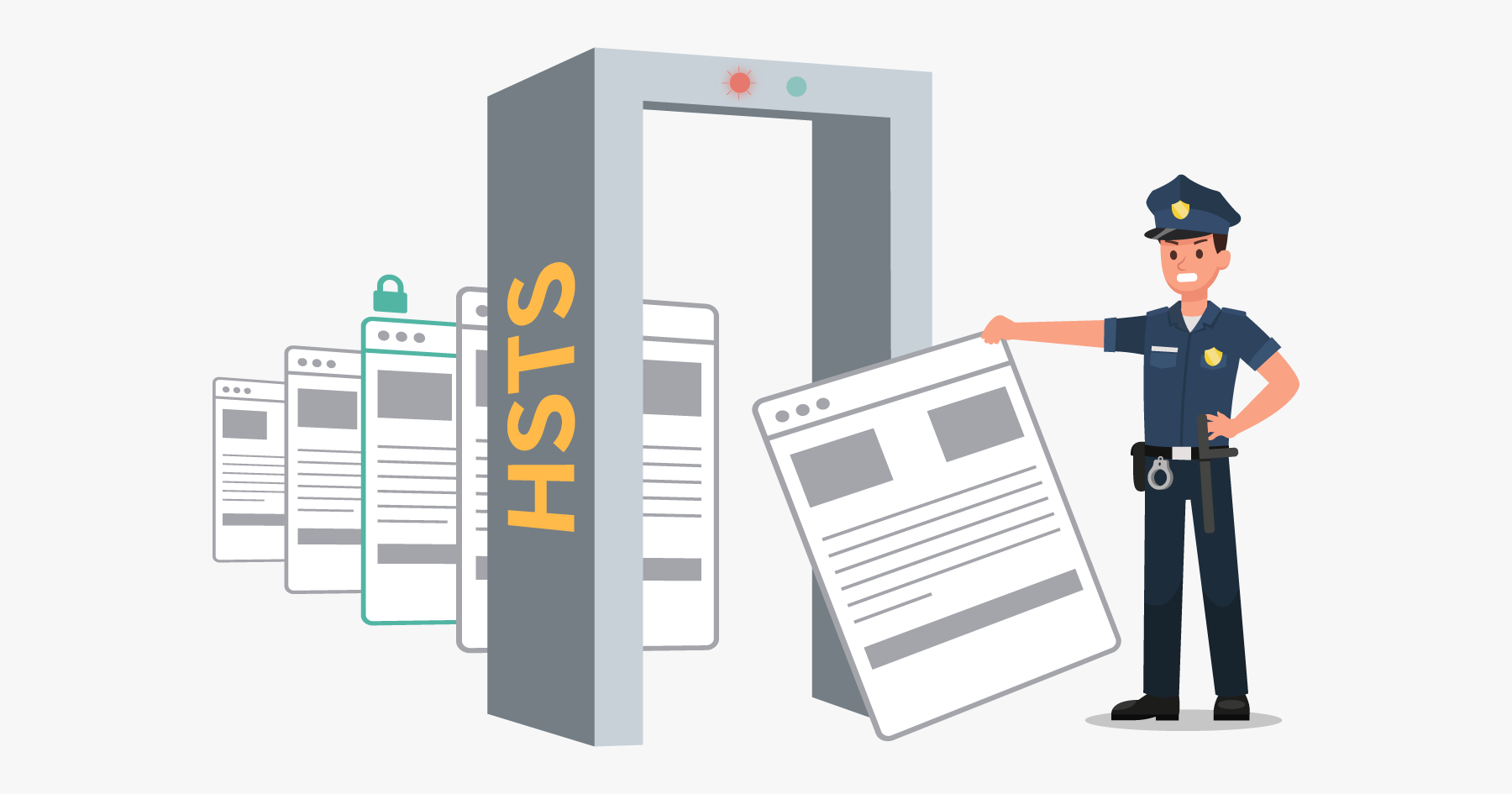 HSTS失效解决方法：从 HTTP 到 HTTPS 再到 HSTS -SEO技术诊断 - 知乎