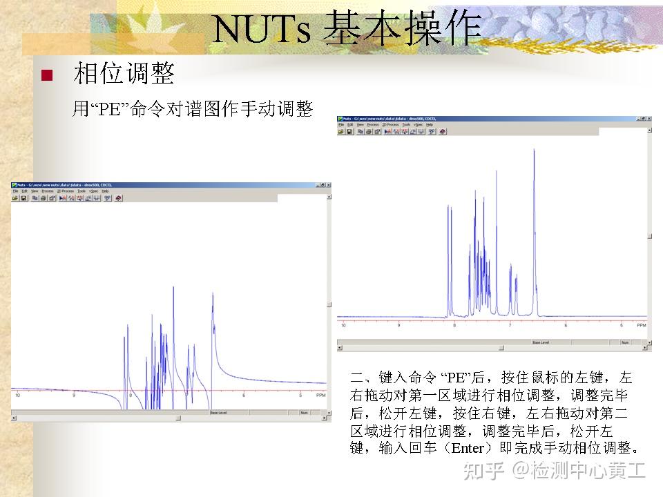 NUTs处理NMR谱图技巧（附PPT!） - 知乎