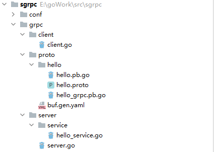 【grpc快速入门】一元 rpc、客户端流式rpc、服务端流式rpc、双向流式rpc - 知乎
