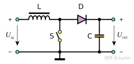 电源电路 — DC/DC基本概念与工作原理 - 知乎