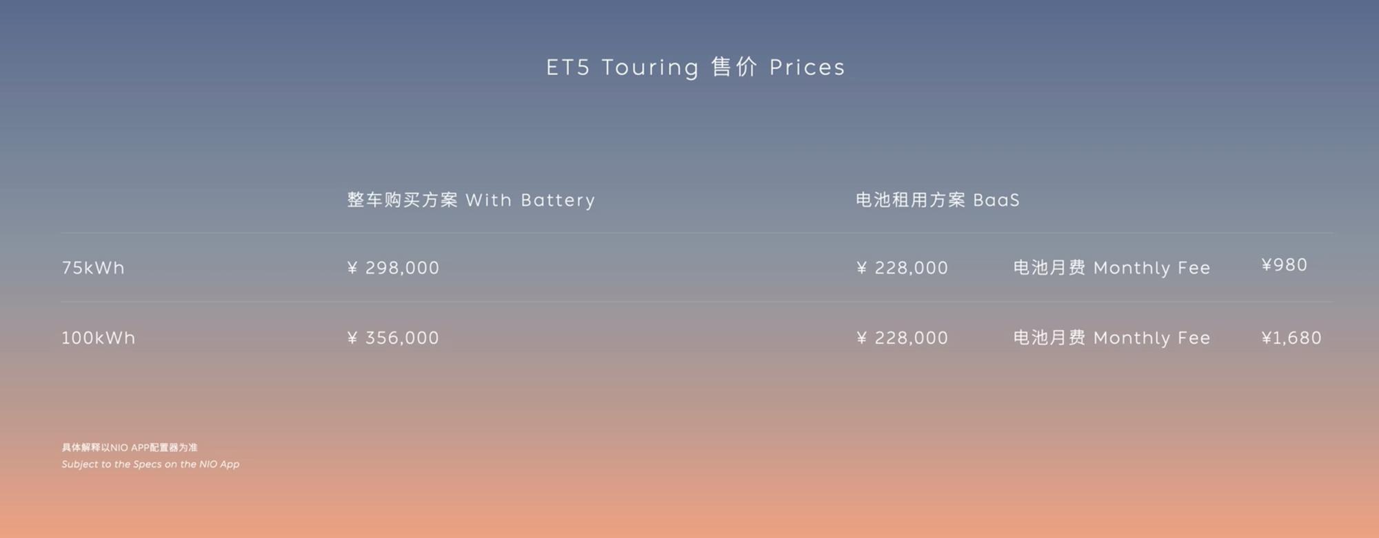 解读蔚来ET5旅行版 那些你不选就后悔的配置 - 知乎