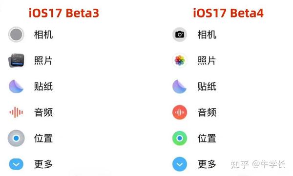 iOS 17 Beta4发布，多项新功能与优化升级，值得一看！ - 知乎