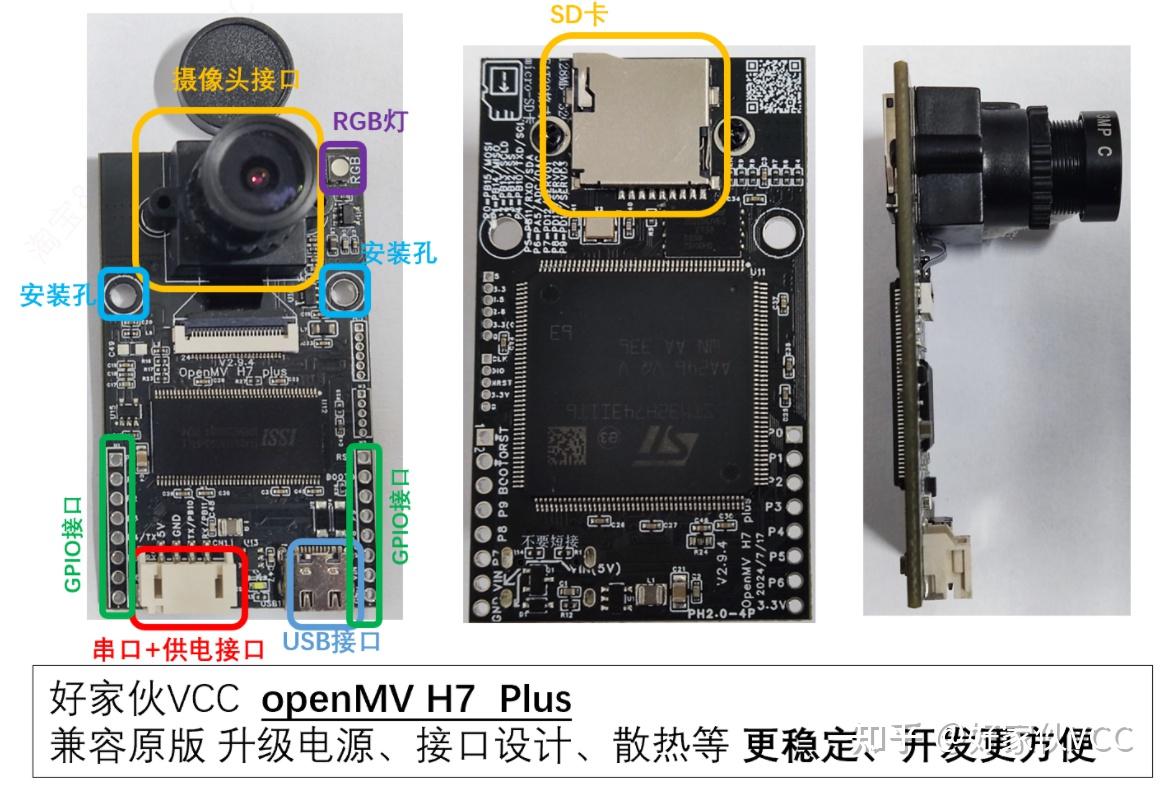 23 Openmv硬件介绍和基openmv教程 好家伙openmv与stm32教程 Openmv物体识别 Openmv巡线代码 Openmv串口发送数据 Openmv人脸识别 Openmv
