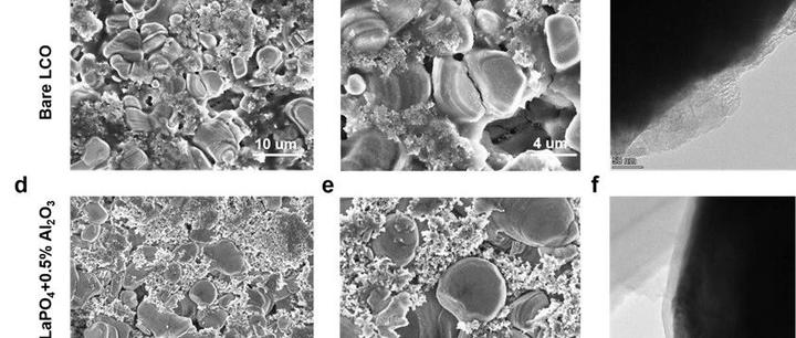 厦门大学郑建明教授团队《J. Power Source》: LaPO4和Al2O3复配包覆层协同提升LiCoO2在界面稳定性 - 知乎