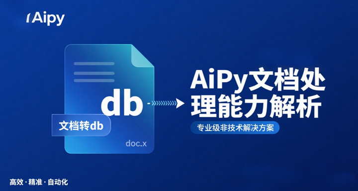 AiPy 文档自动化处理实践：从 docx 到结构化 db 的高效转换方案 - 知乎