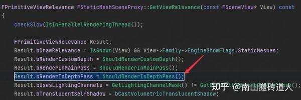 UE4渲染-PrePass - 知乎