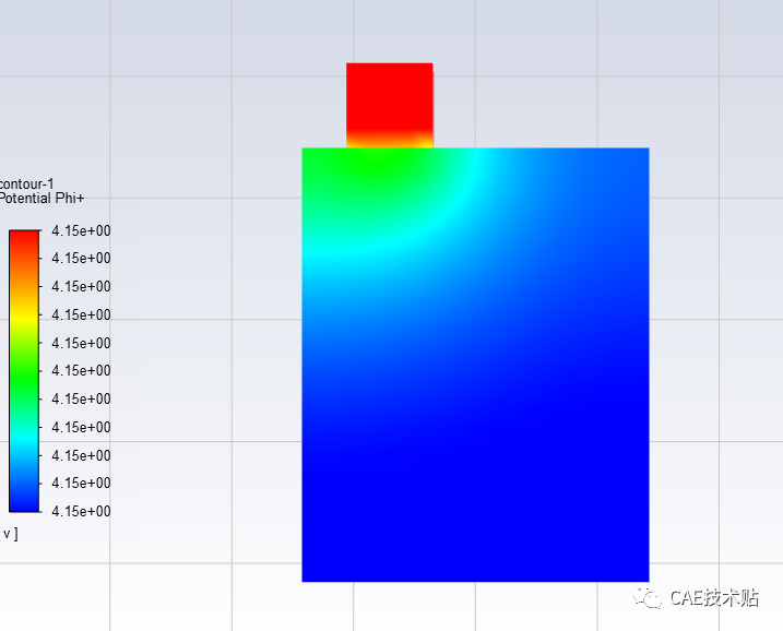 新能源锂离子电池基于Fluent MSMD仿真分析 - 知乎