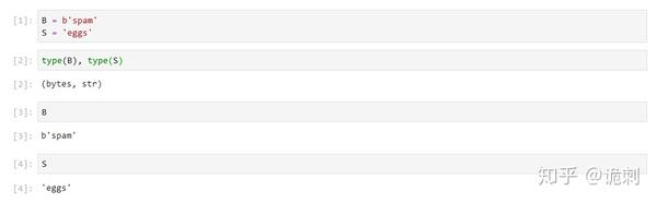 Python小白高阶：Unicode和字节串 - 知乎