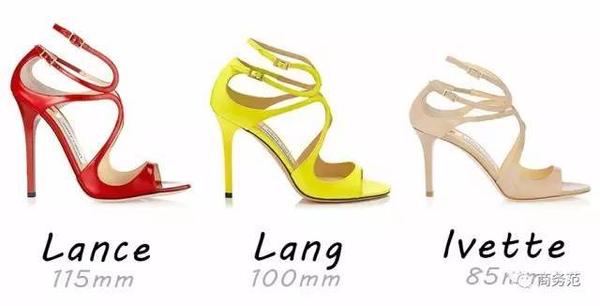 CL、MB、RV、JC四大女王高跟鞋，了解一下 - 知乎